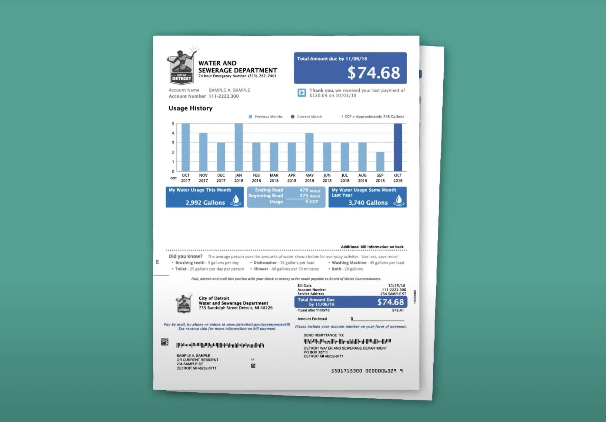 OPINION: Make your voice heard on equity and access in Michigan's water ...