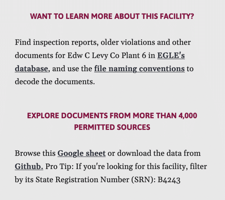 Planet Detroit launches new tool for tracking air quality permit violations – Planet Detroit